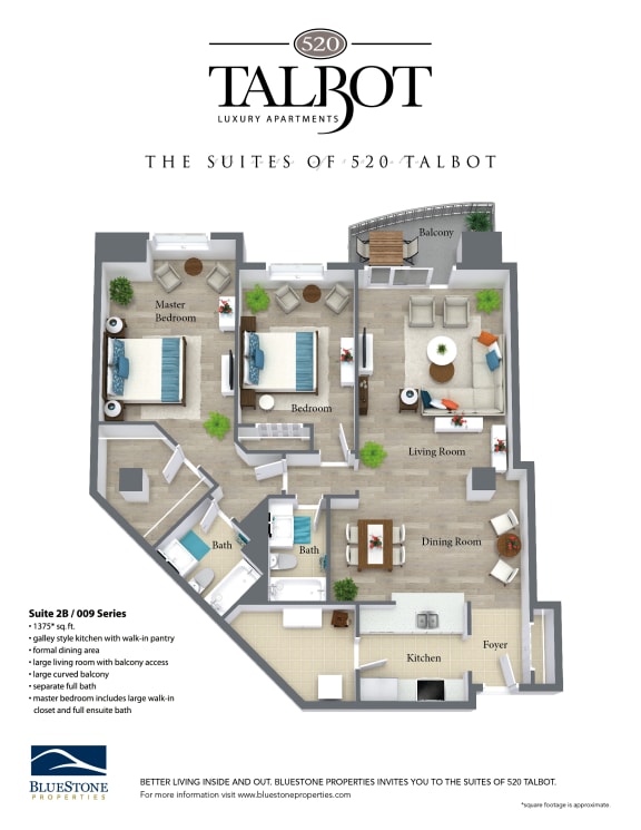 Floor Plans of 520 Talbot Street in London, ON
